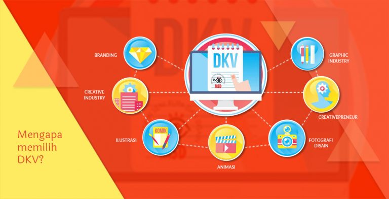 MSD Modern School of Design | Akademi Seni Rupa & Desain MSD Yogyakarta